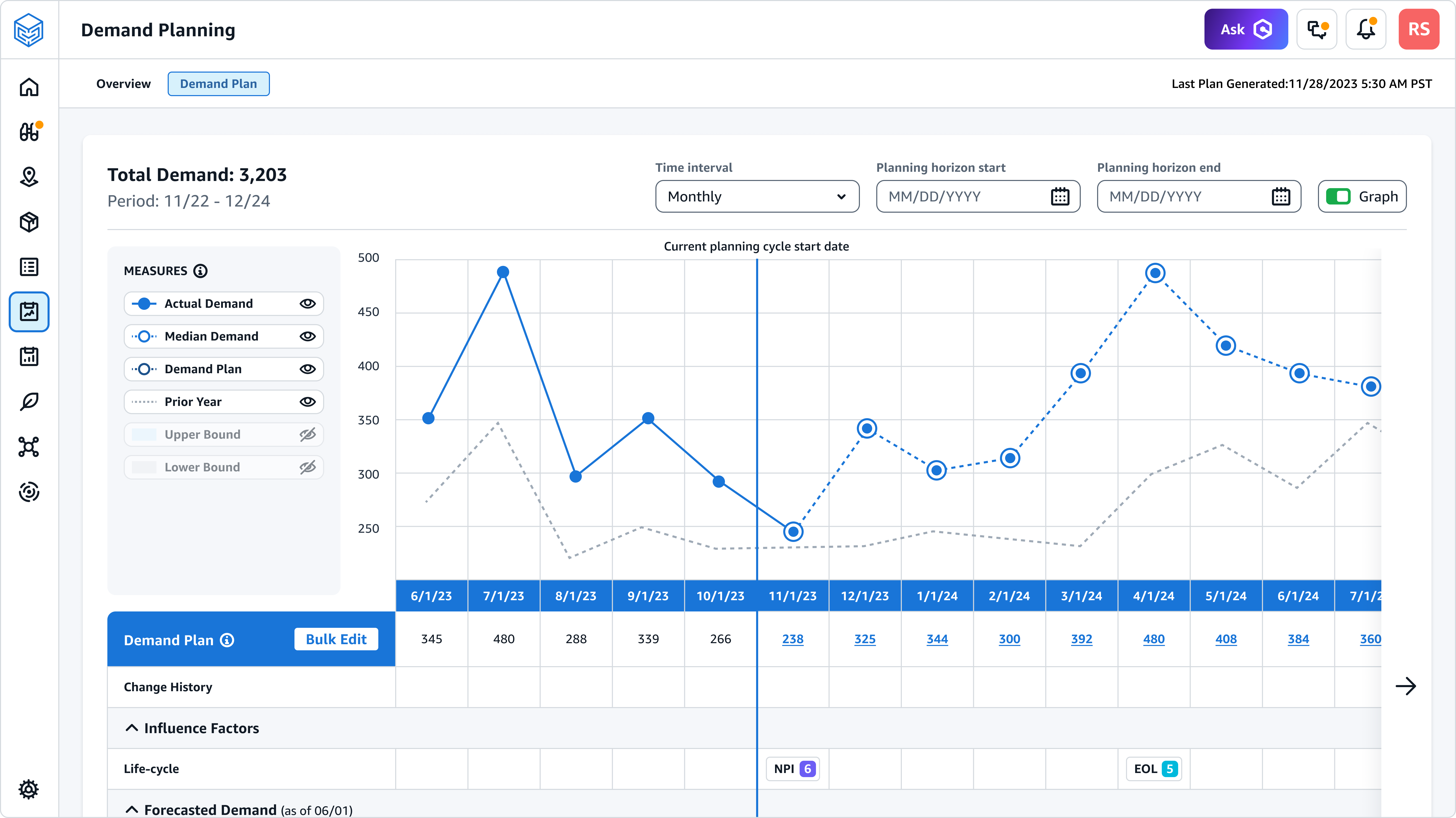 Optimize Supply Chains — AWS Supply Chain Features — Amazon Web Services